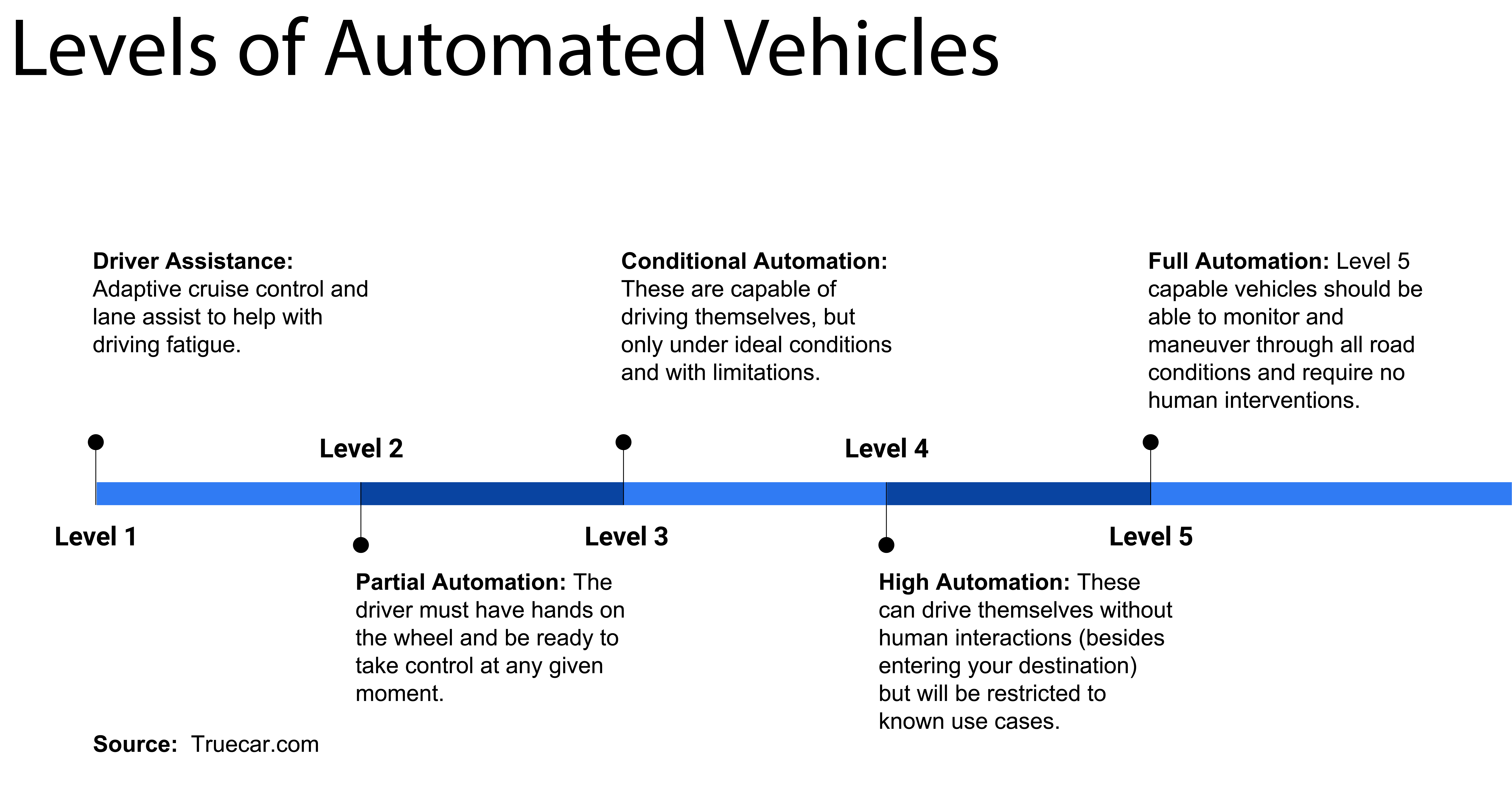 Insights | Fuld + Company