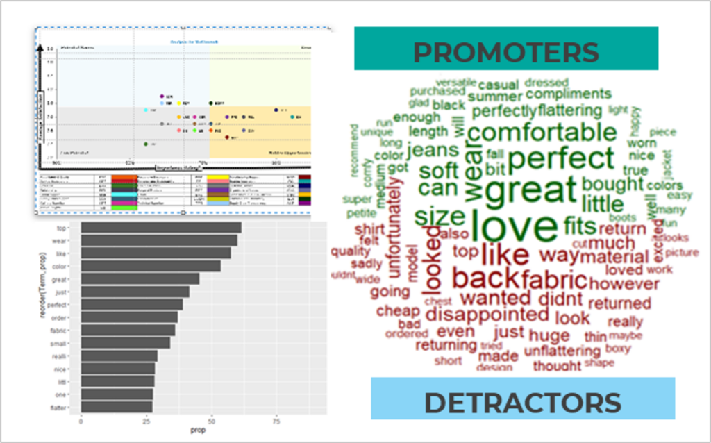 Fuld & Company | Social Media Analytics for New Product Development ...